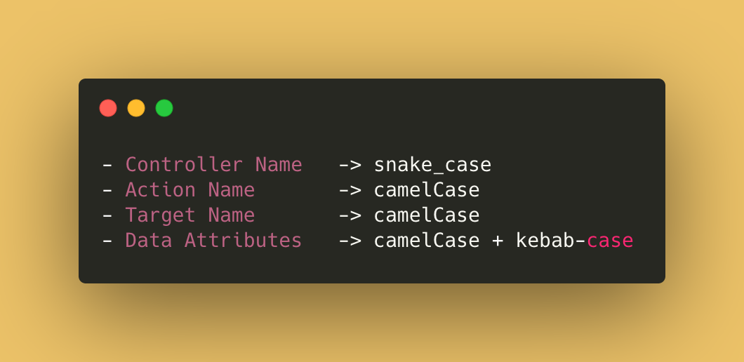 Camelcase Convention Unit Test Naming Conventions — Matthias Noback